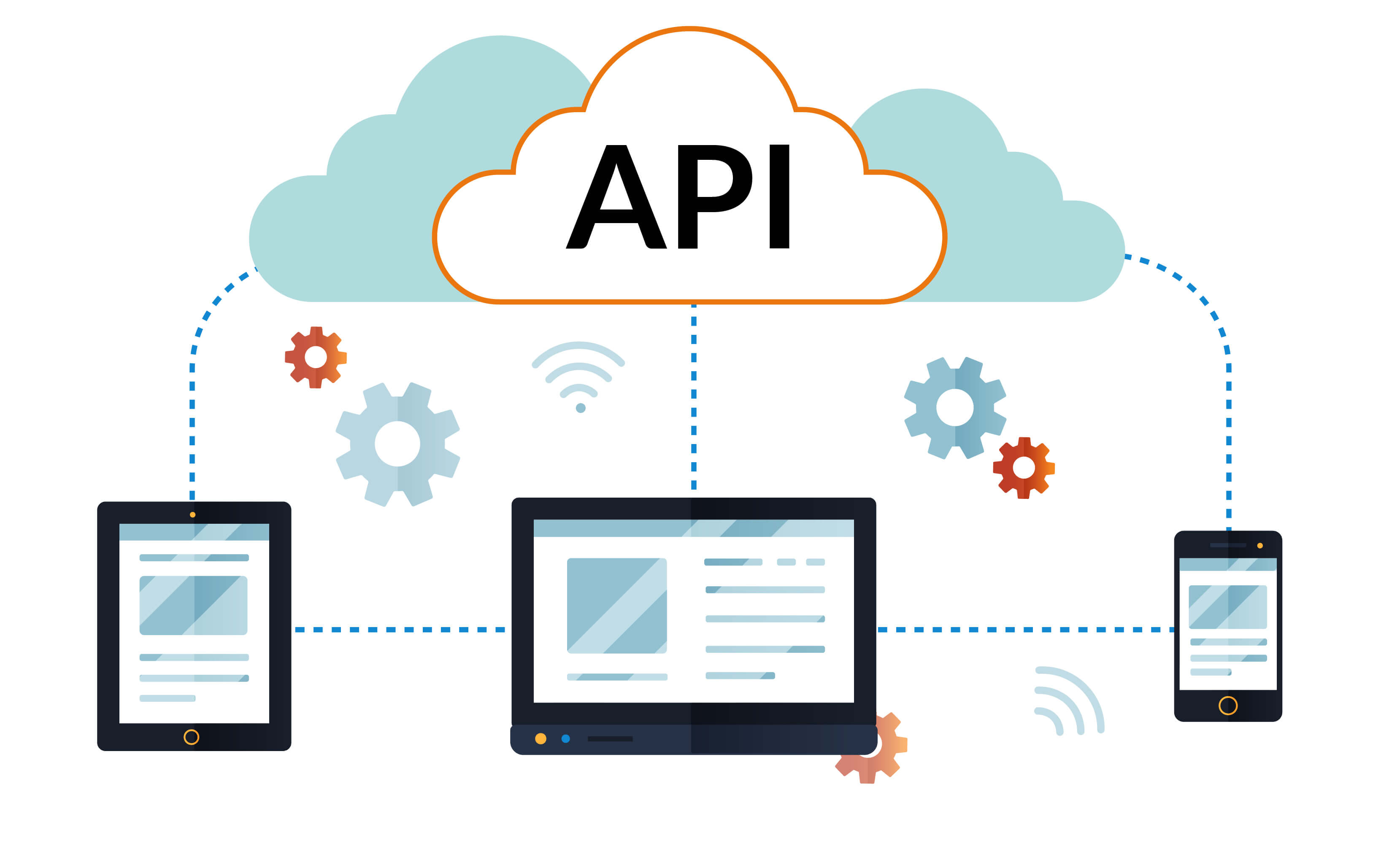 API Enablement